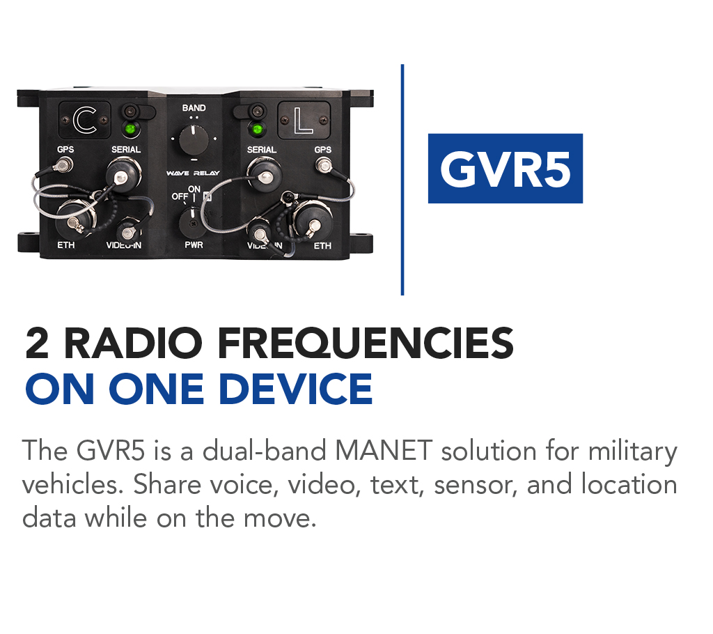 Persistent Systems: Wave Relay®, Mobile Ad-Hoc Networking Solution ...